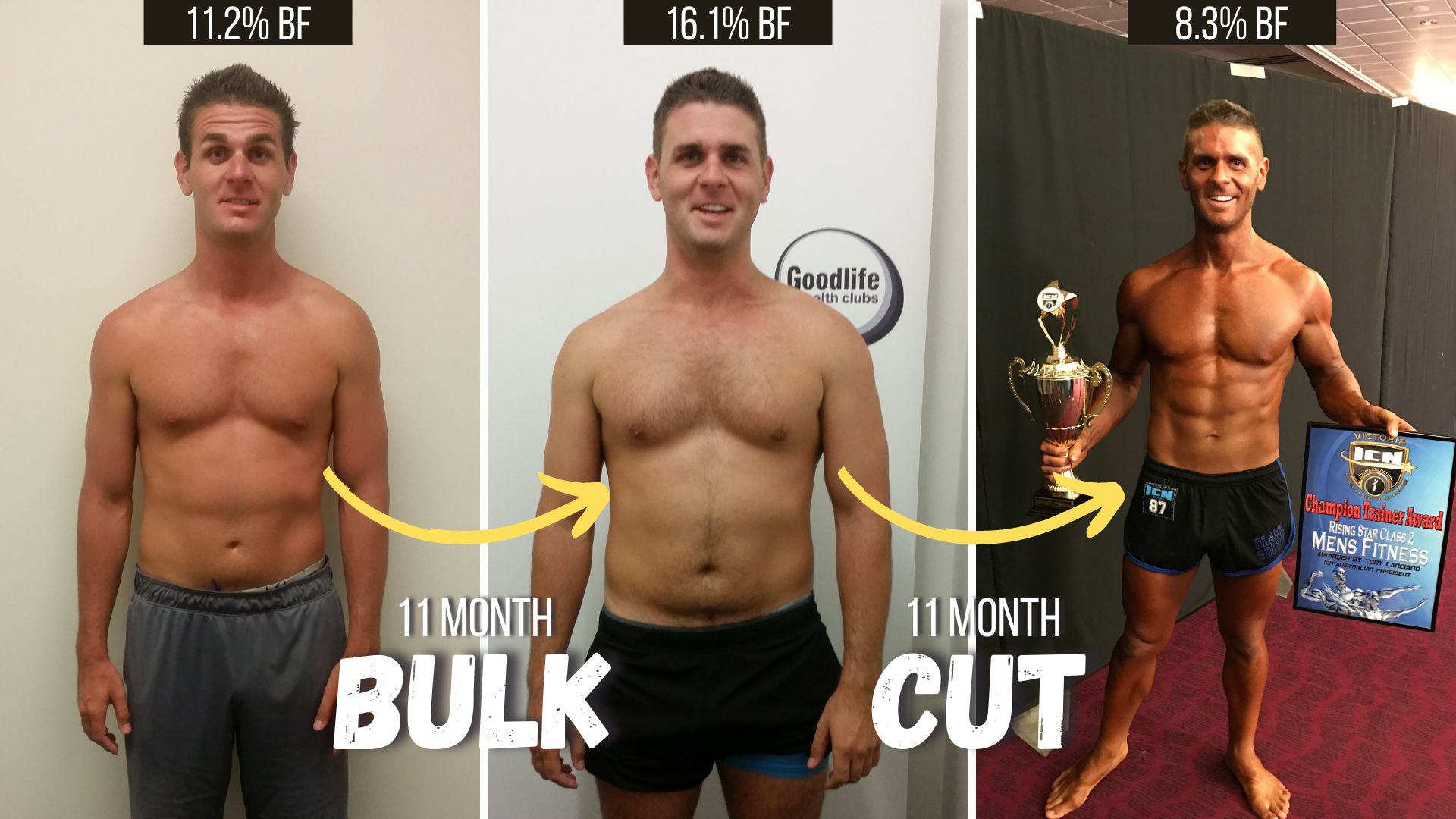How To Bulk Ultimate Guide For Skinny Guys Updated 2023 Brad 
