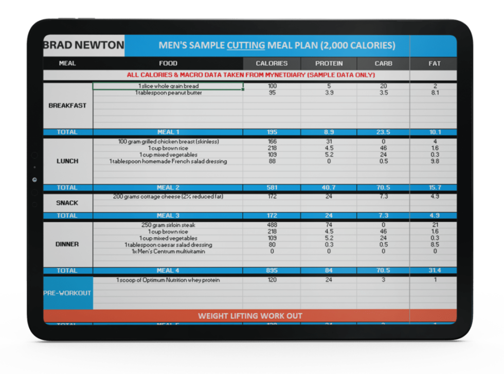 Online Fitness Coaching Services - Brad Newton Fitness