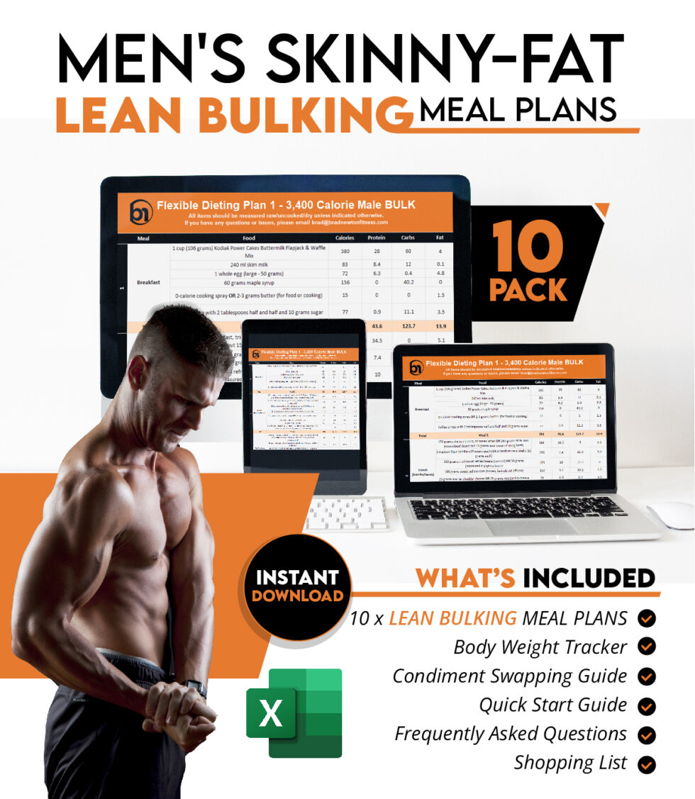 Free Macro Calculator for Bulking and Cutting - Brad Newton Fitness