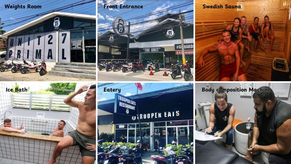 Fitness Street Phuket: A Quick Guide (2025) - Brad Newton Fitness